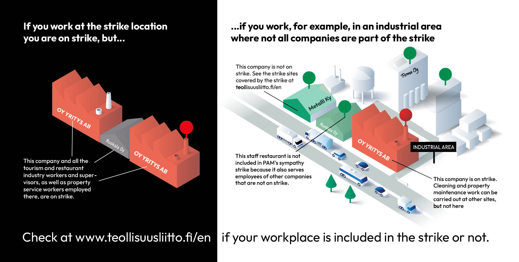 Sympathy strike - PAM